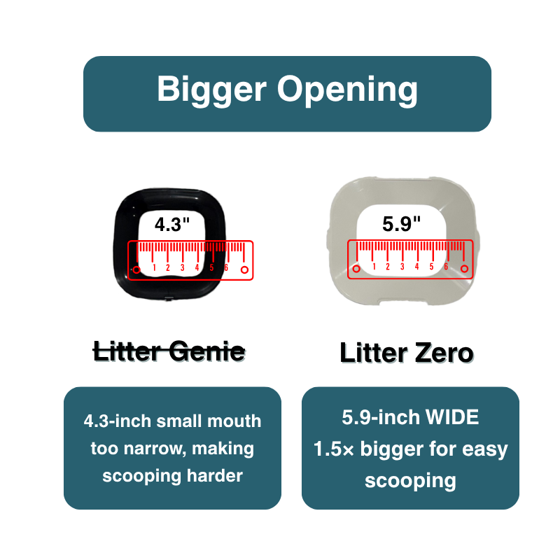 LitterZero. · LitterZero.