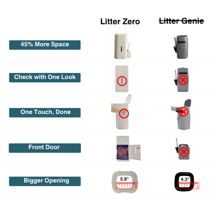 Litter Zero · LitterZero.